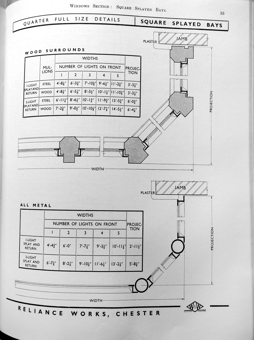 Carpenter’s reference: Architects standard catalogue | Carpentry ...